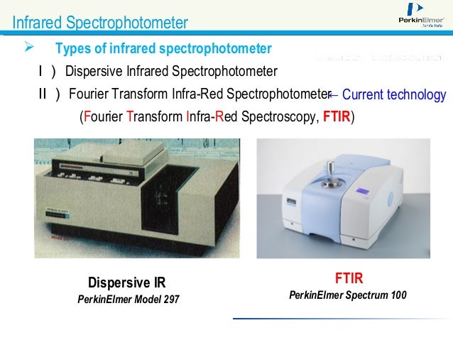 Principles of ftir