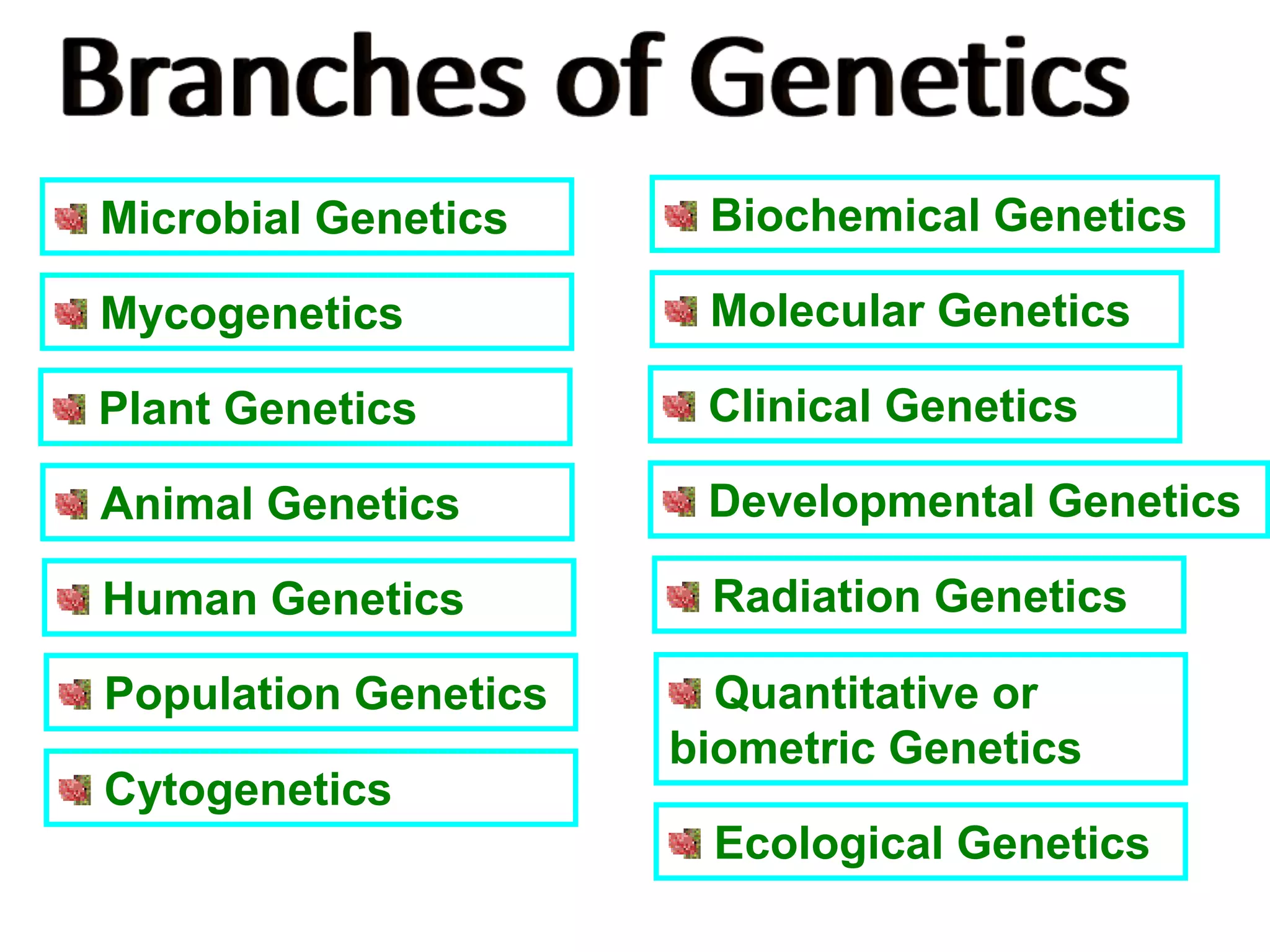 Principles of genetics | PPTX