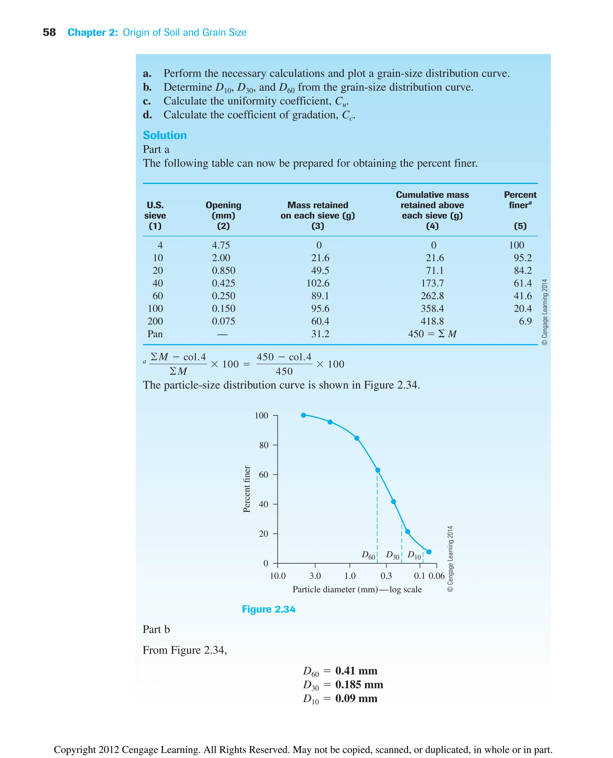 Principles of Geotechnical Engineering -8th Edition.pdf