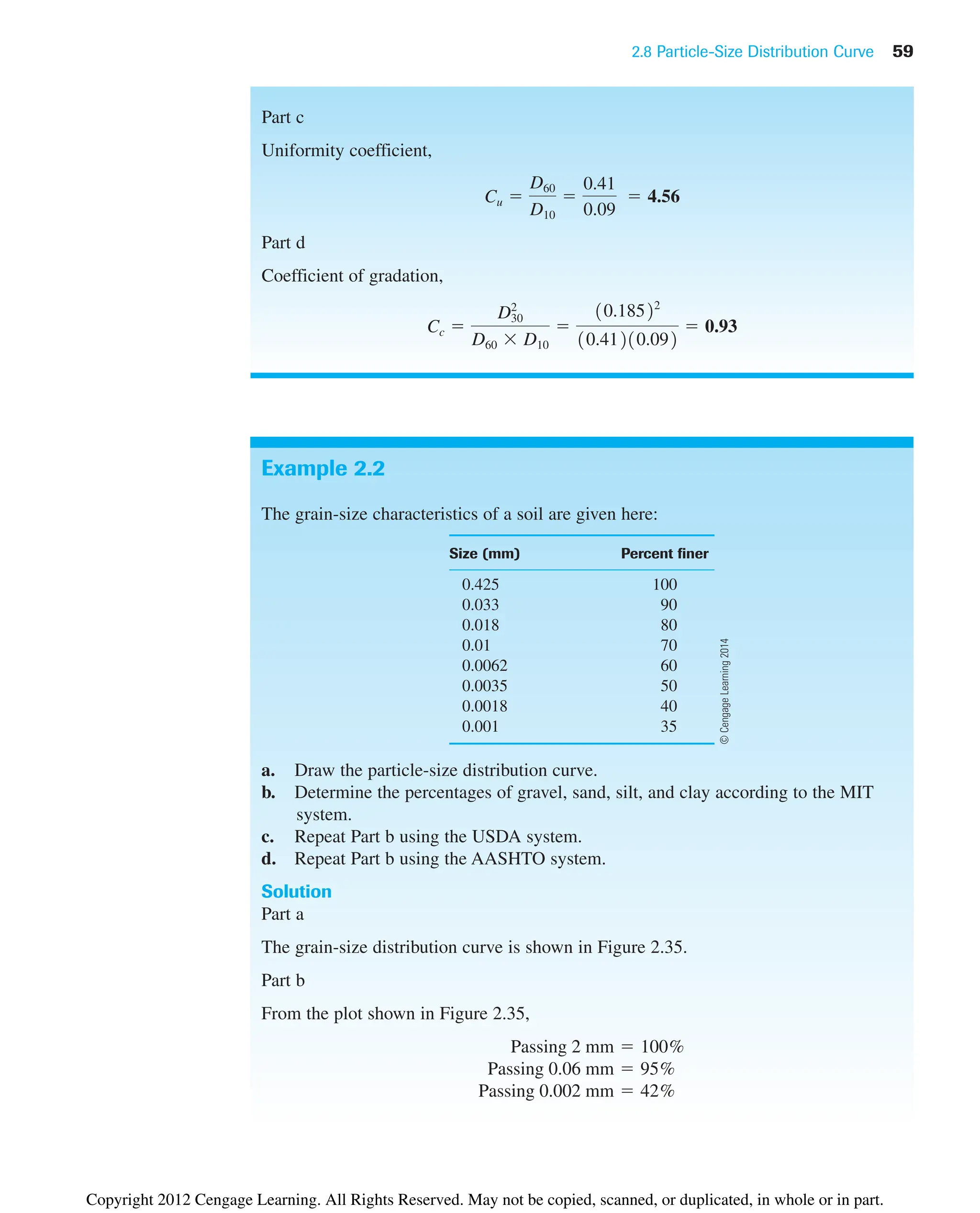 Principles of Geotechnical Engineering -8th Edition.pdf