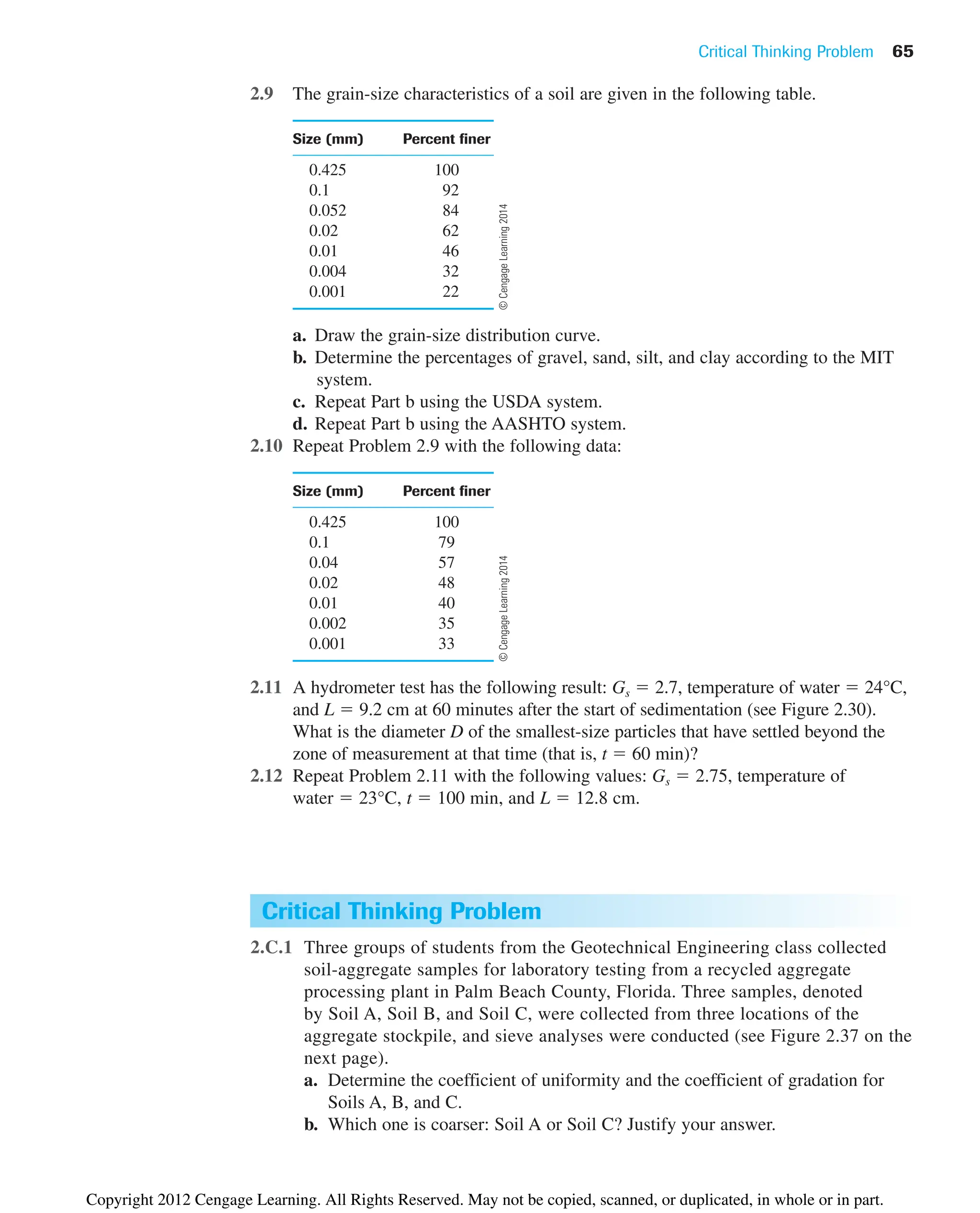 Principles of Geotechnical Engineering -8th Edition.pdf