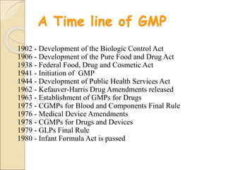 Principles of GMP Training Module Program | PPT