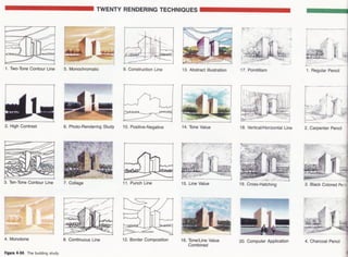 Principles of good graphics | PPT