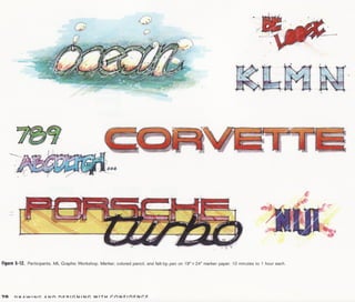 Principles of good graphics | PPT