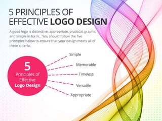 5 Principles Of Logo Design