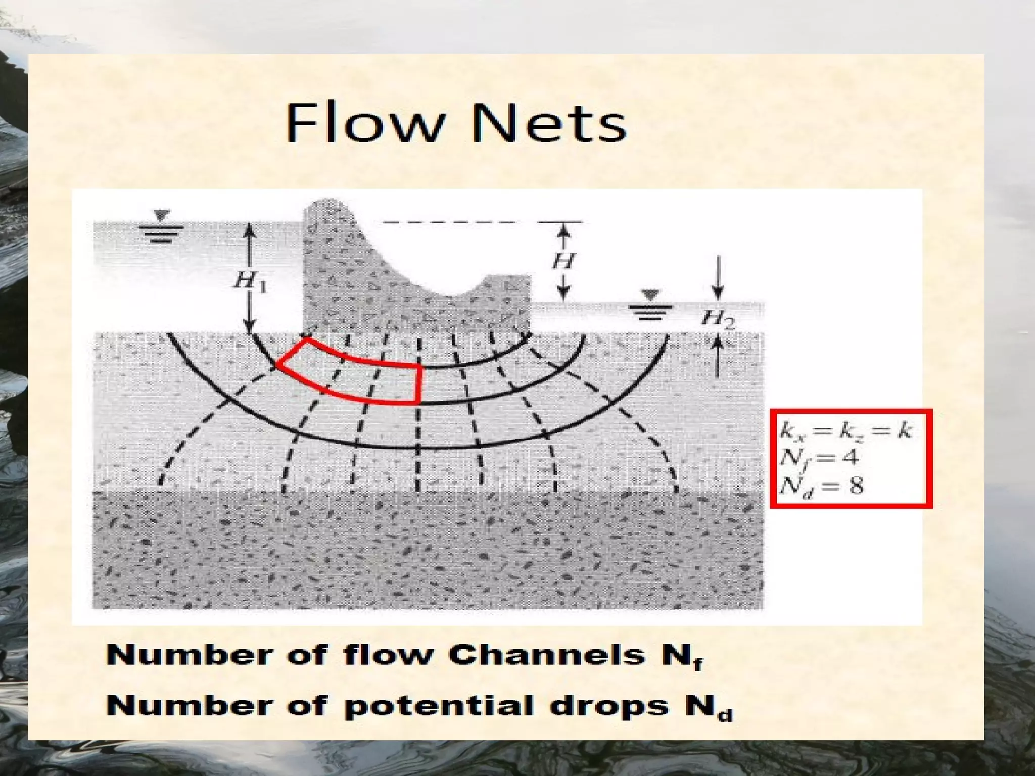 Chapter 4 Fetter Principles of groundwater flow | PPT