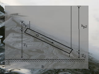 Chapter 4 Fetter Principles of groundwater flow | PPT