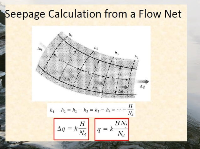 Chapter 4 Fetter Principles of groundwater flow | PPT