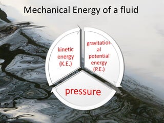 Chapter 4 Fetter Principles of groundwater flow | PPT