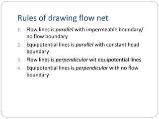 Principles of groundwater flow | PDF