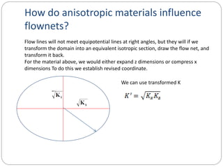 Principles of groundwater flow | PDF