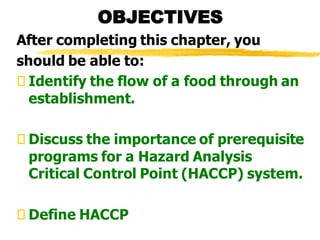 principles of HACCP system for food .pdf
