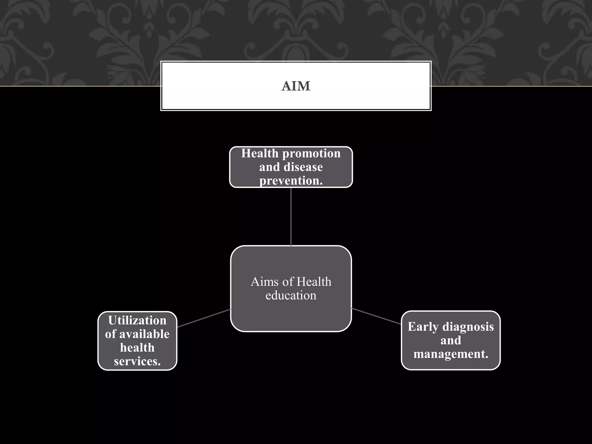 Principles of health education | PPTX