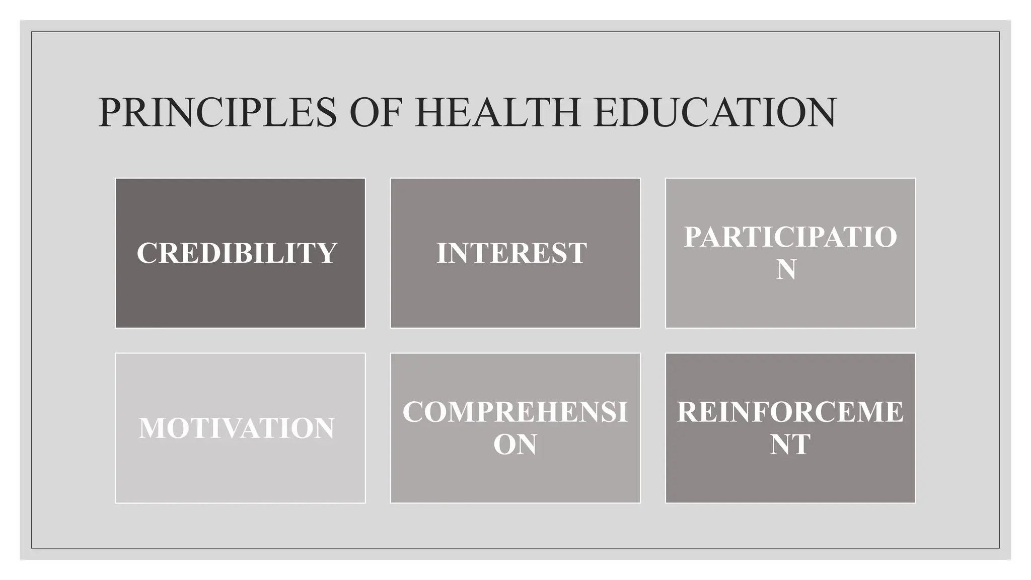 Principles Of Health Education......pptx