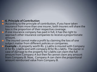 Principles of Health Insurance(2).pptx | Health Insurance | Insurance