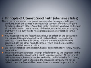 Principles of Health Insurance(2).pptx | Health Insurance | Insurance