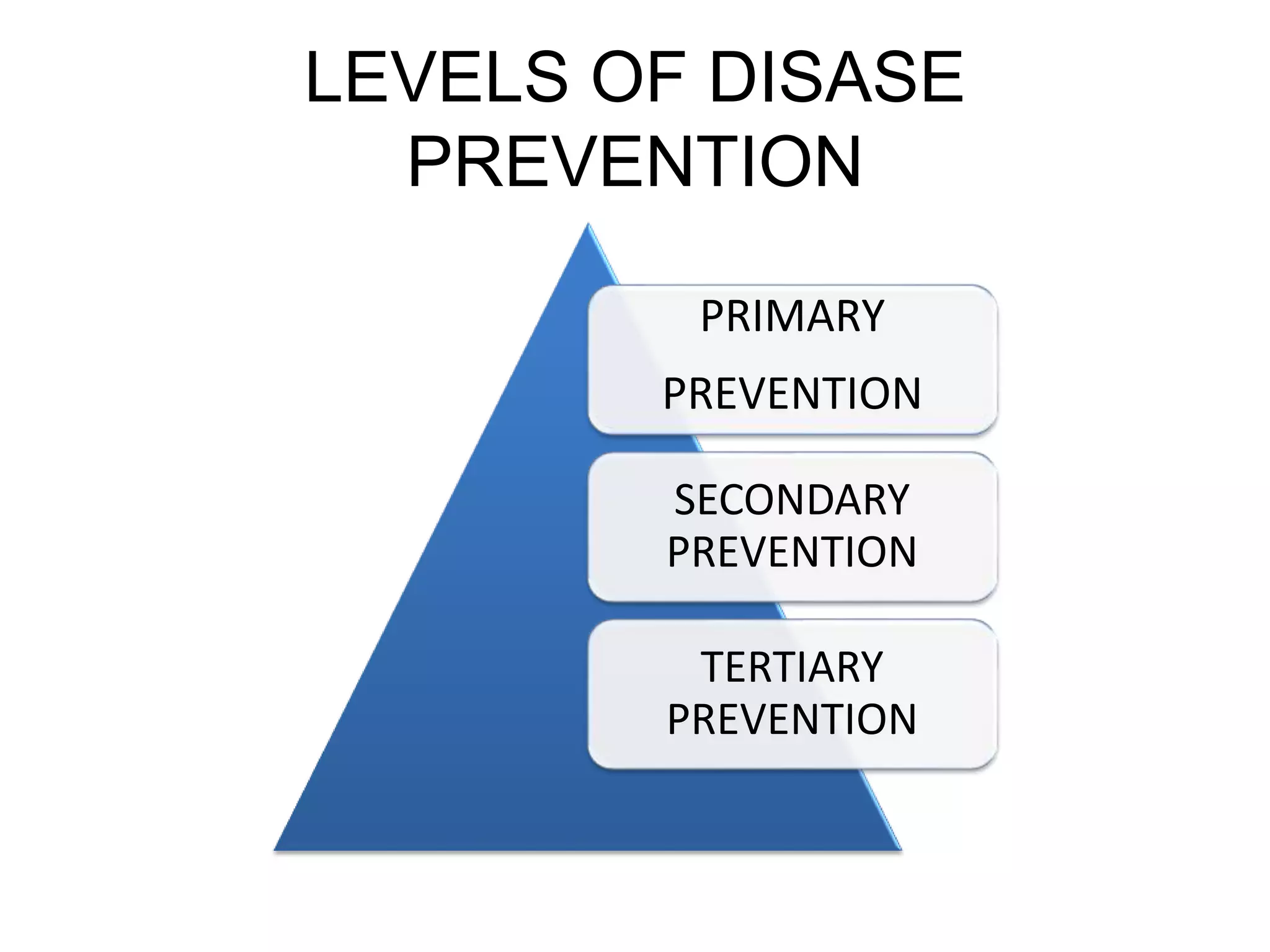 Principles of health promotion, disease prevention, | PPTX