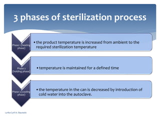Principles of heat preservation | PPTX