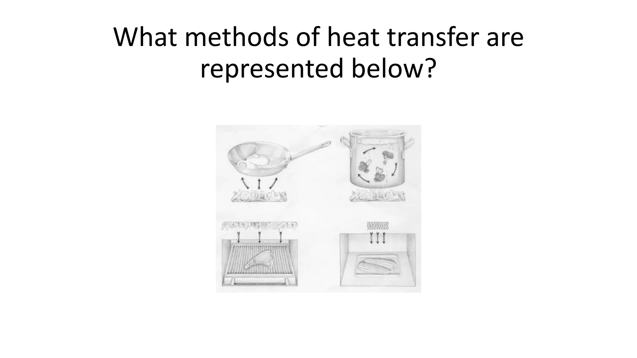 Principles of heat transfer | PPTX