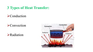 Principles of heat transfer | PPTX