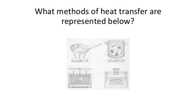 Principles of heat transfer