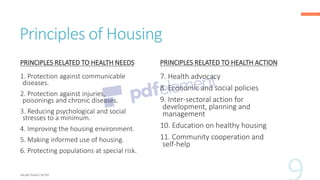Principles of housing | PDF