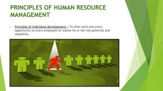 Principles of Human Resource Management | PDF