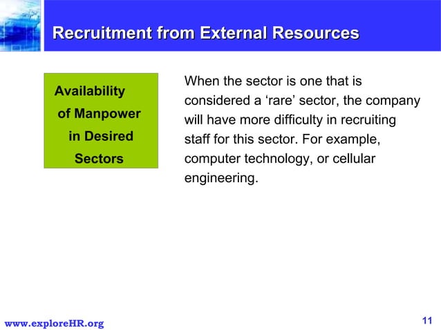 Principles of hr management | PPT