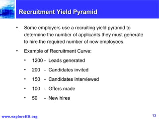 Principles of hr management | PPT
