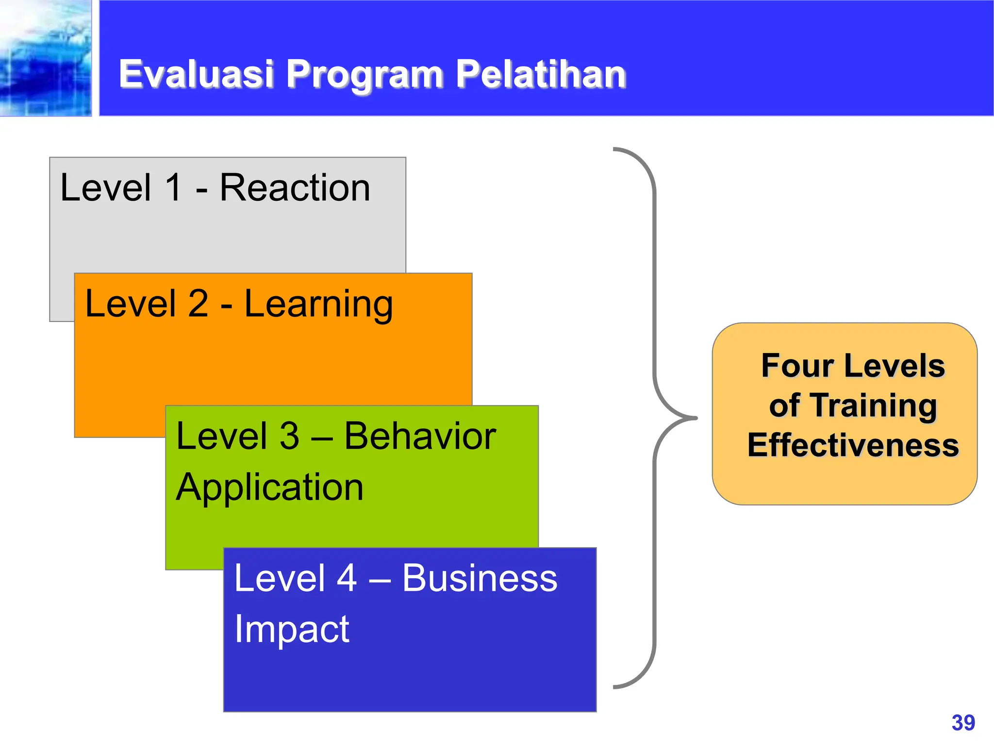 Principles of HR Management.ppt