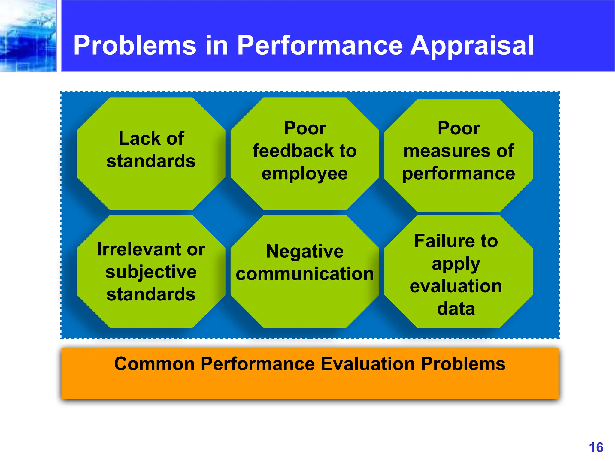The long lasting Principles of HR Management.pptx