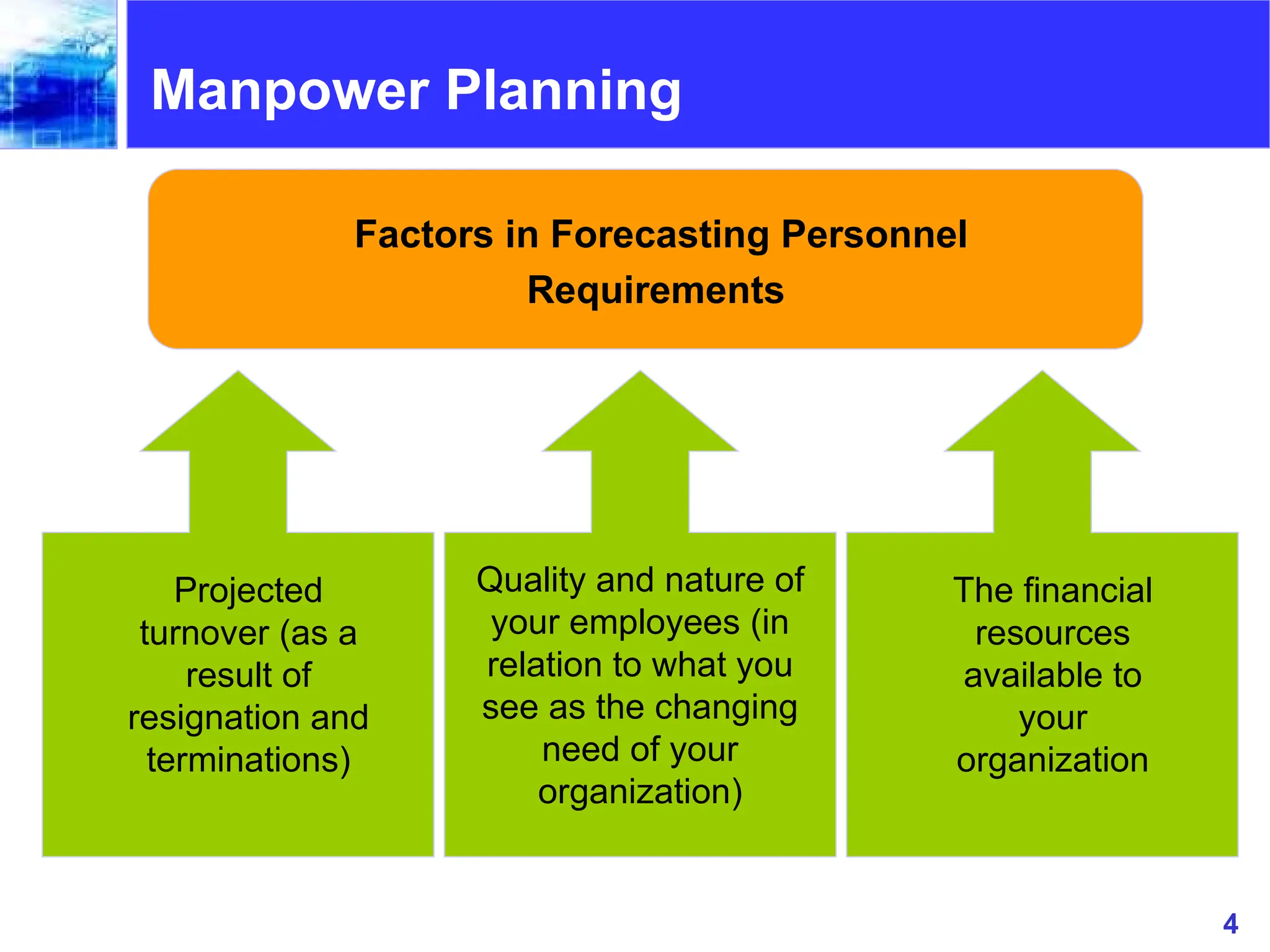 The long lasting Principles of HR Management.pptx