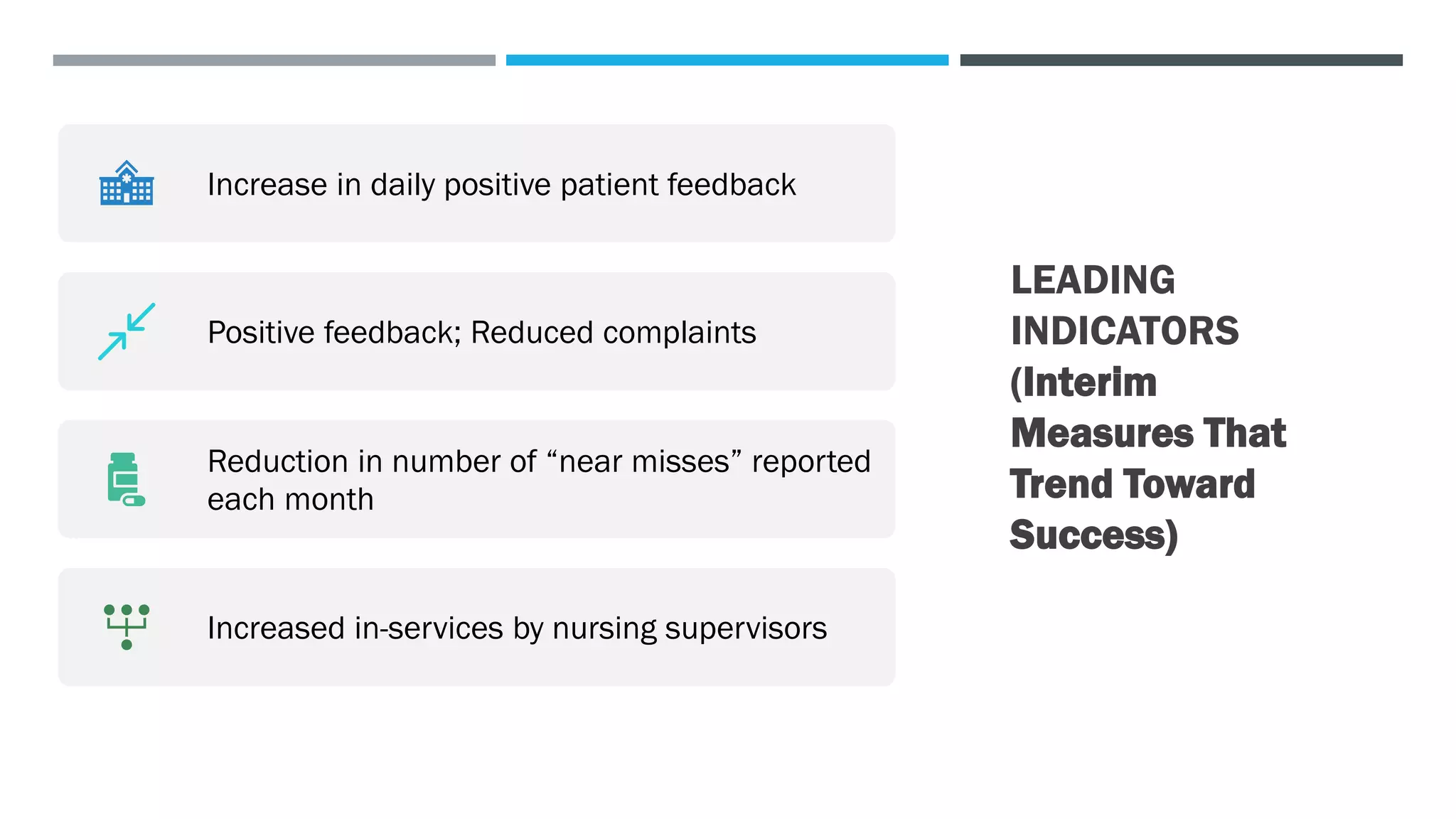 Principles of Human Performance Technology sample project summaries.pdf