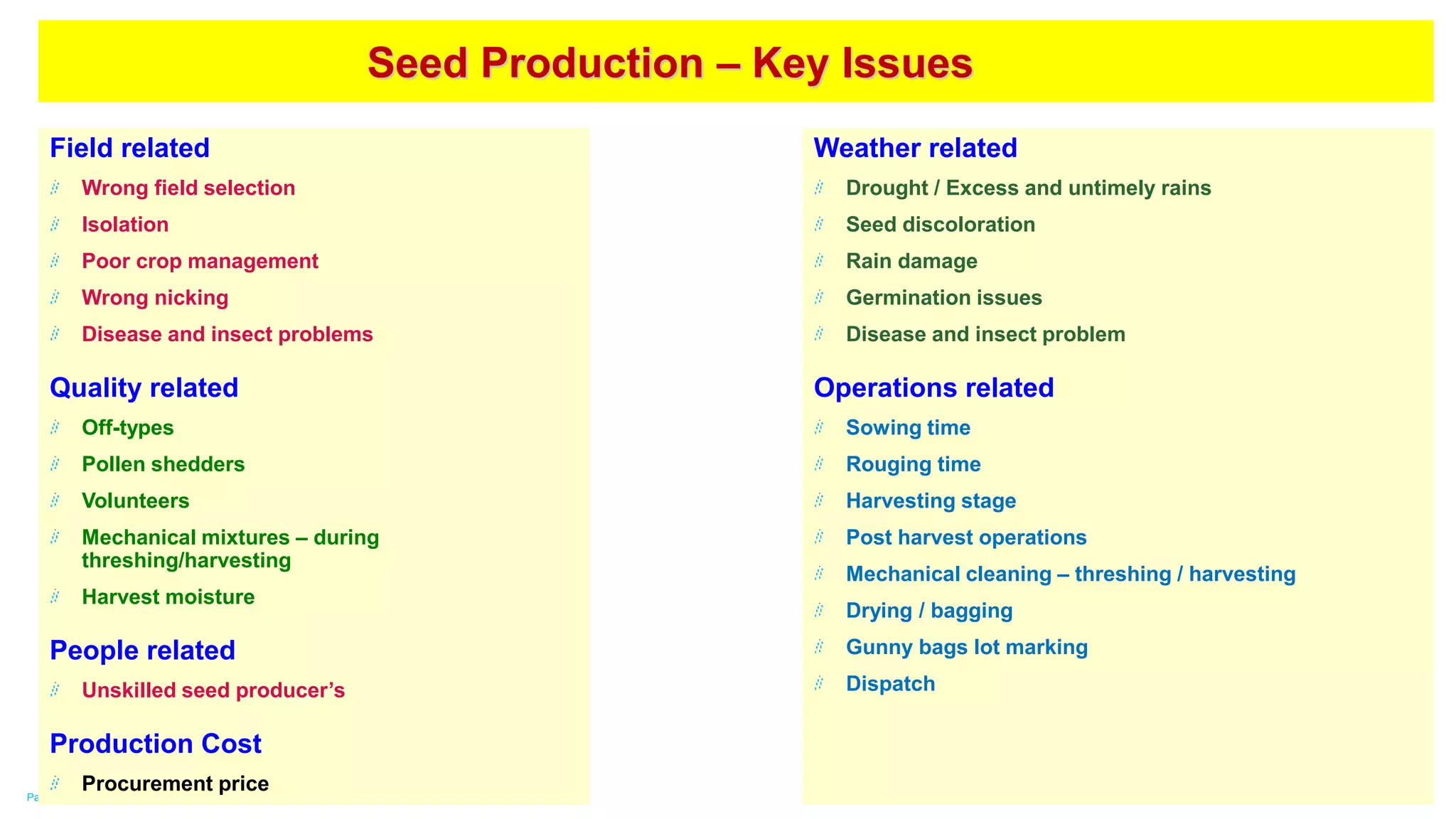 Principles of hybrid seed production | PPTX