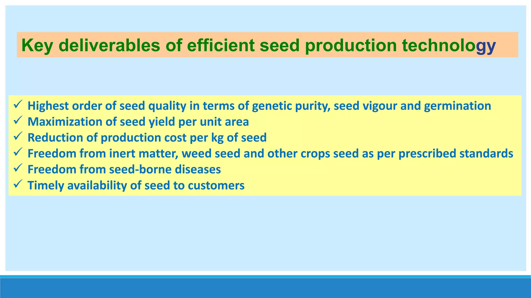 Principles of hybrid seed production | PPTX