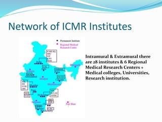 Principles of icmr | PPTX