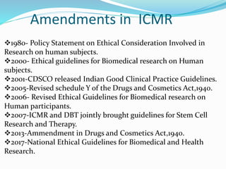 Principles of icmr | PPTX