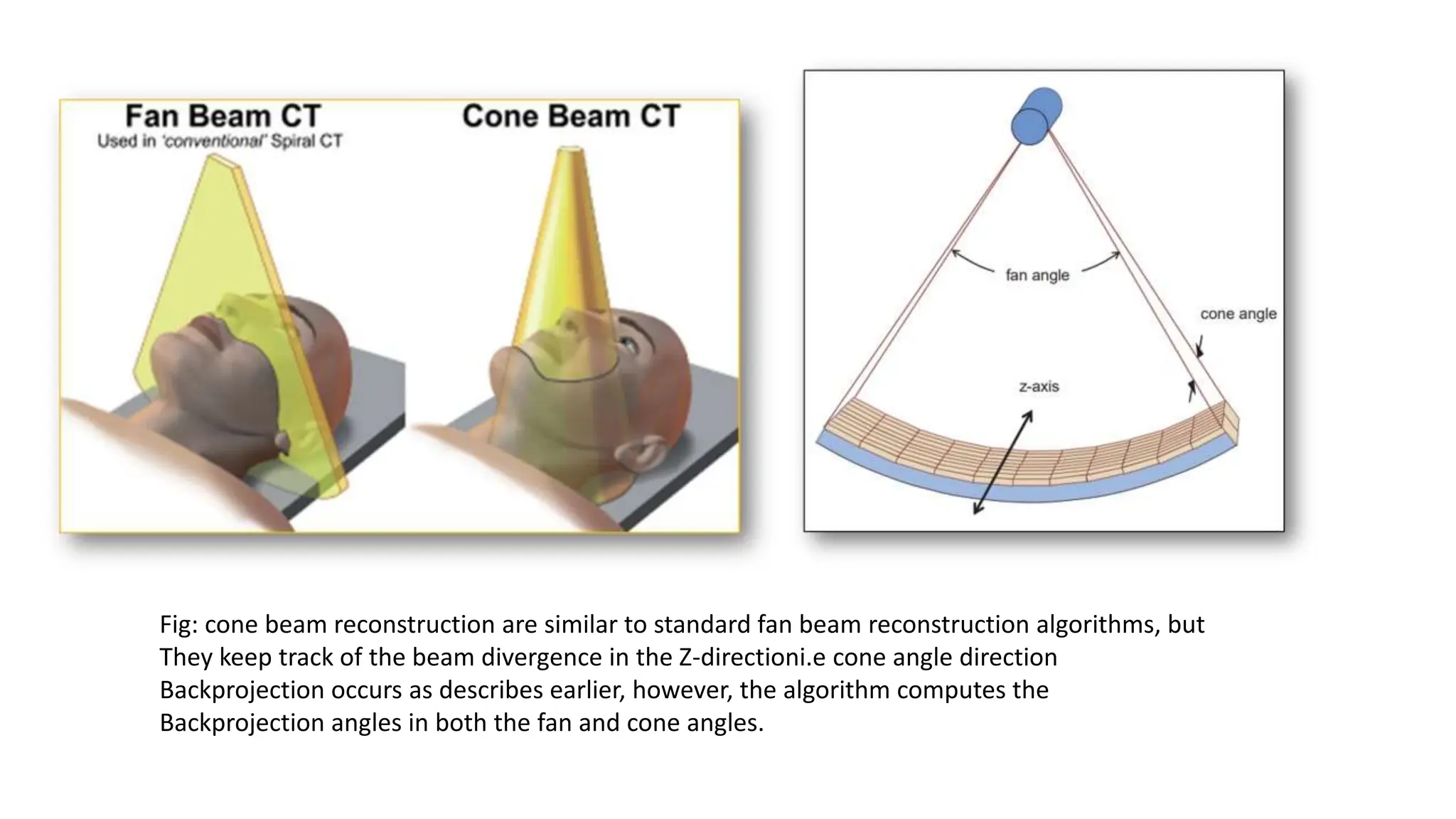 PRINCIPLES OF IMAGE RECONSTRUCTION IN CT - poonam rijal.pptx