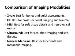 Principles of Imaging Modalities.pptx for better health | PPTX