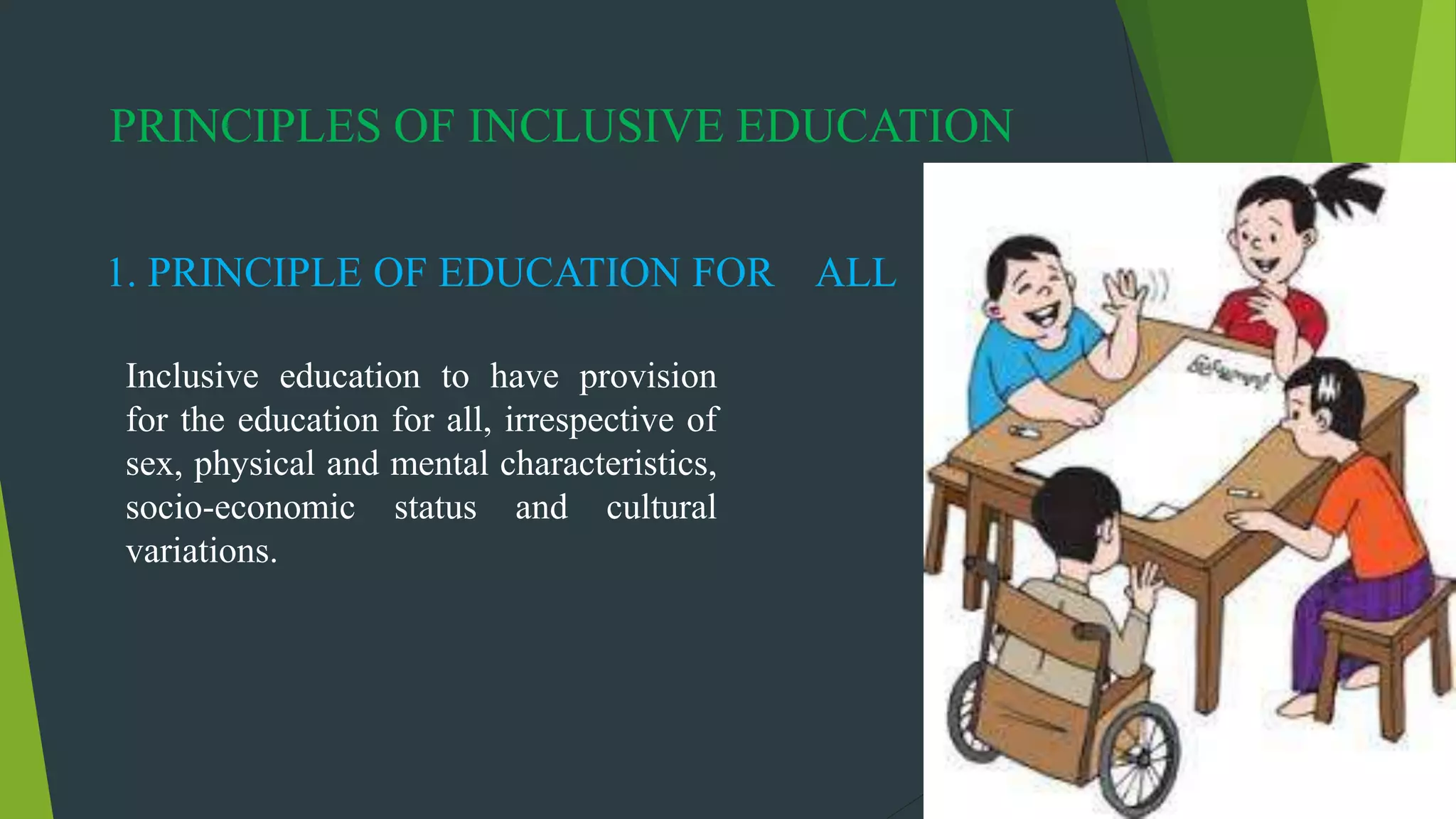 Principles Of Inclusive Education.pptx
