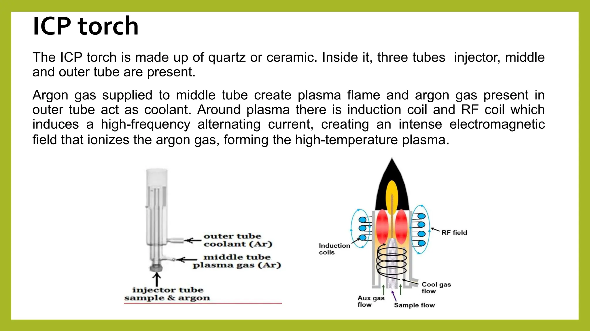 Principles of Inductively coupled plasma spectrometry.pptx