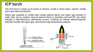 Principles of Inductively coupled plasma spectrometry.pptx