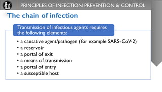 Principles of infection prevention in laboratory and hospital | PPT