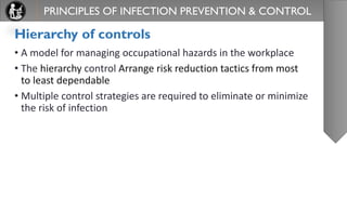 Principles of infection prevention in laboratory and hospital | PDF