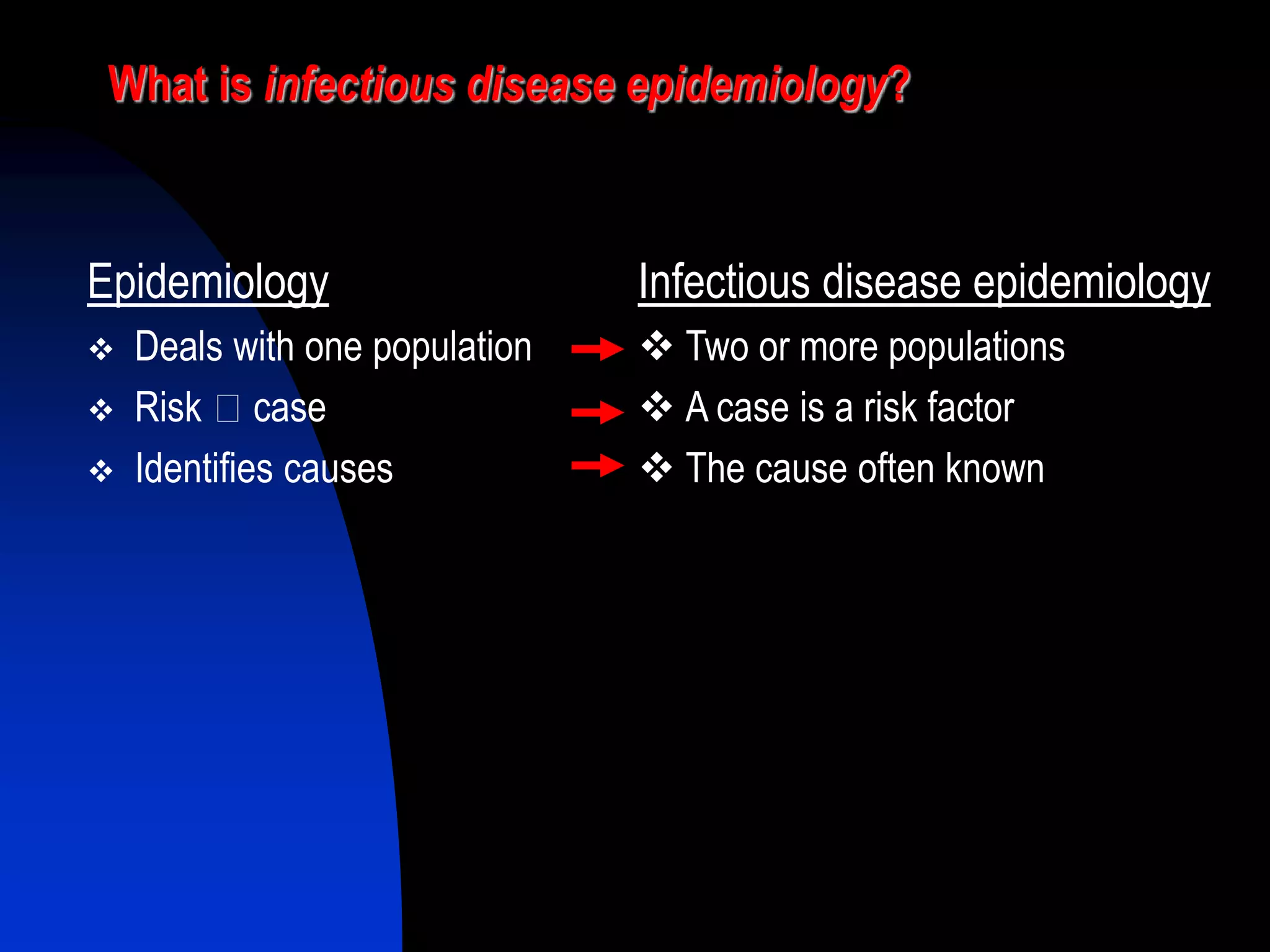 Principles of infectious disease. epidemiology | PPT