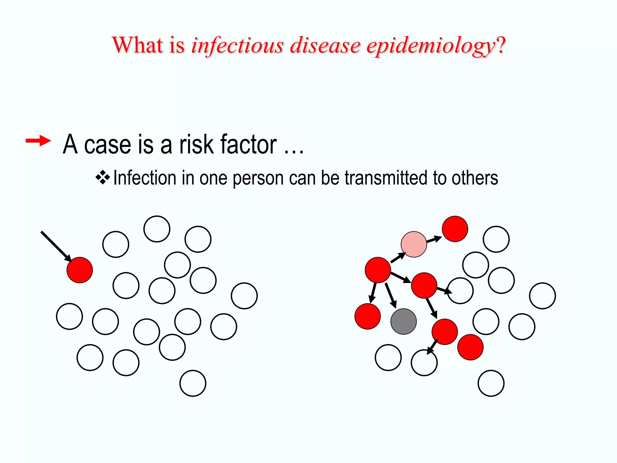 Principles of infectious disease. epidemiology | PPT