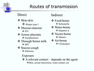 Principles of infectious disease. epidemiology | PPT