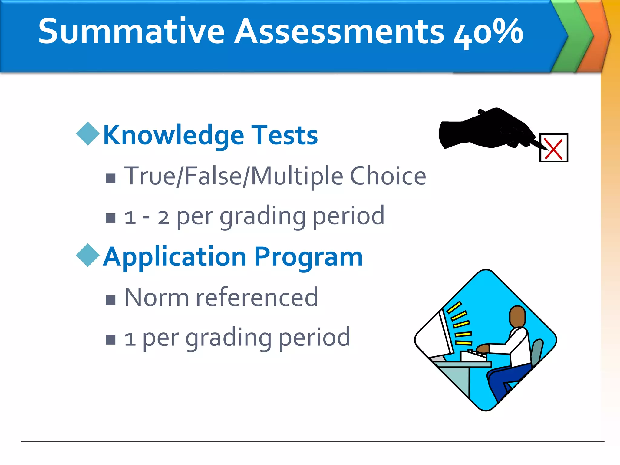 Principles of information technology welcome | PPT