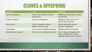 Principles of inheritance & variation I | PPT