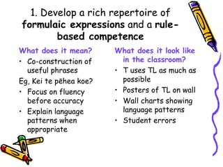 Principles Of Instructed Second Language Learning | PPT
